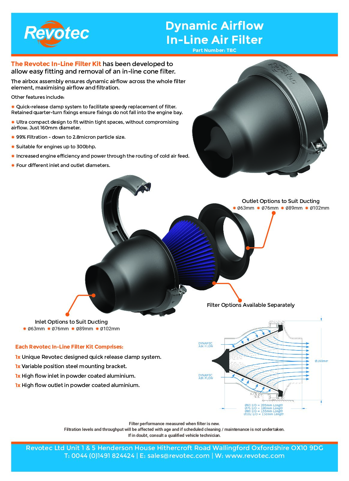 Dynamic Airflow In-line Filter – www.revotec.com | Automotive Cooling ...
